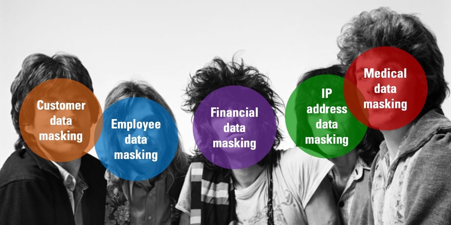 Data Anonymization vs Data Masking: Definitions/Use Cases